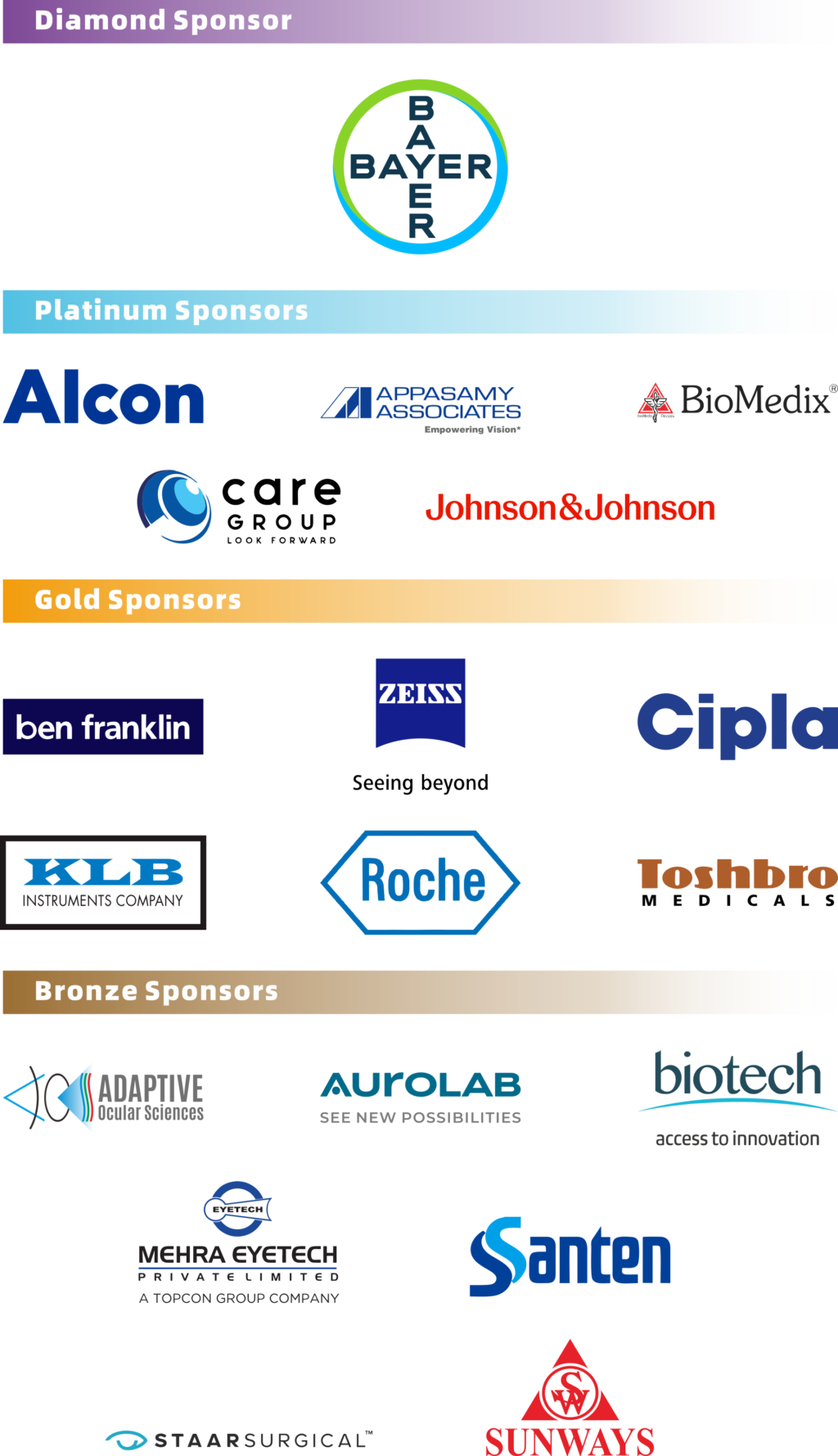 Package Sponsors – APAO® 2025